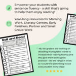 Multisyllabic Word Lists & Games | Fluency Intervention for ...