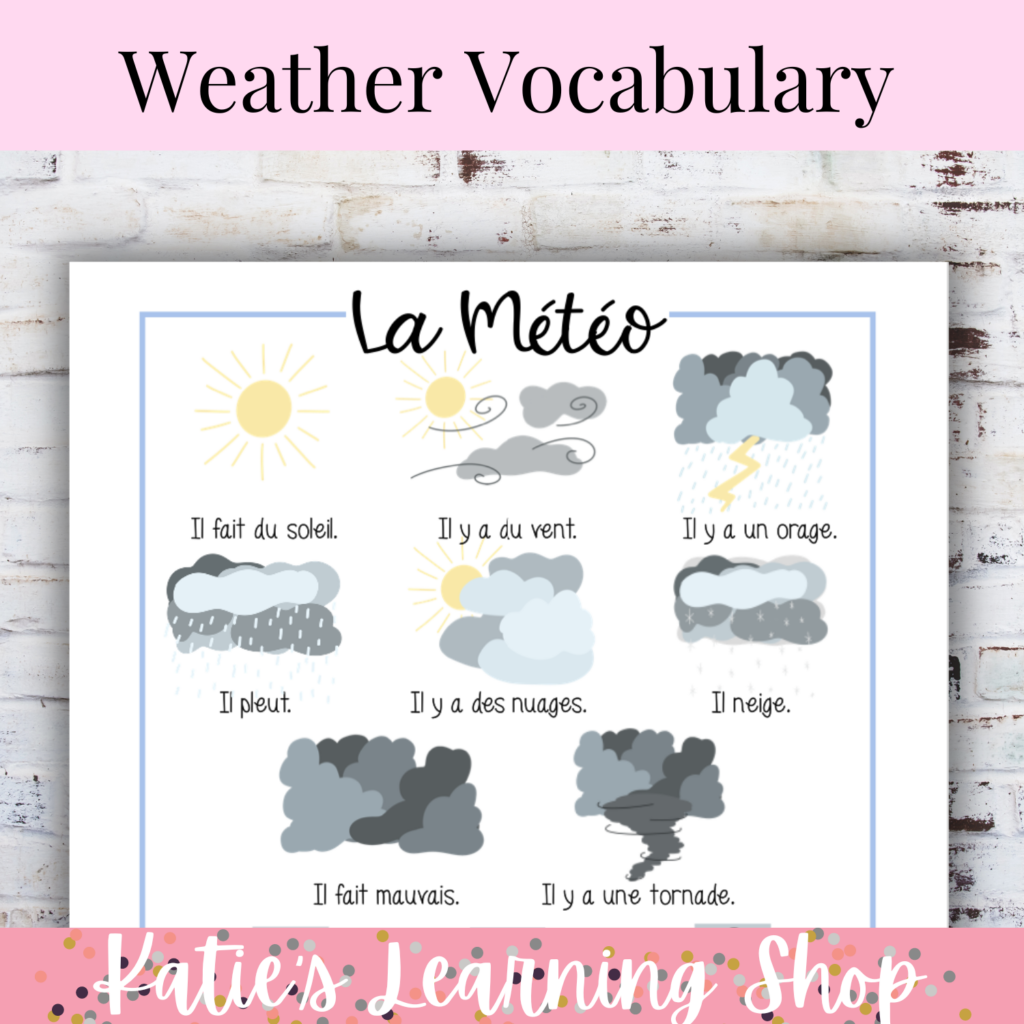 French Classroom Poster: La Météo | Weather Vocabulary | Made By Teachers