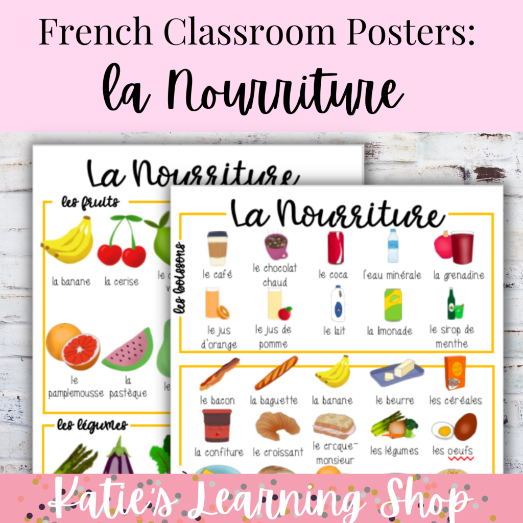 French Classroom Posters: La Nourriture | Food Vocabulary | Made By ...