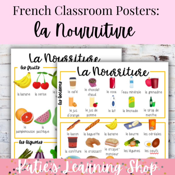 French Classroom Posters: La Nourriture | Food Vocabulary | Made By ...