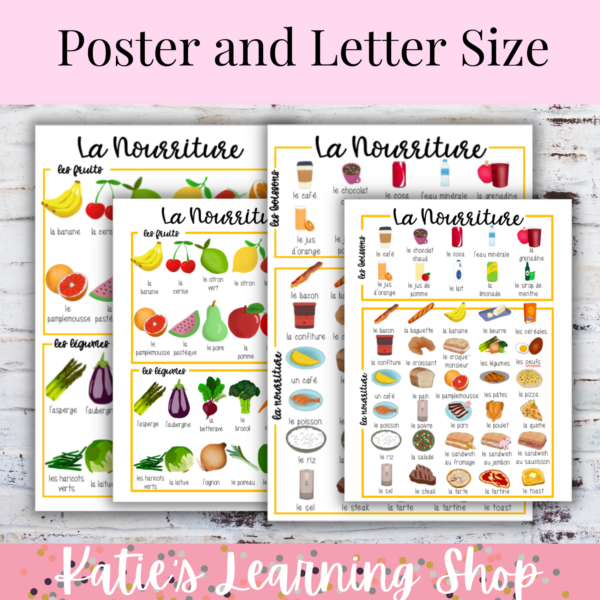 French Classroom Posters: La Nourriture | Food Vocabulary | Made By ...