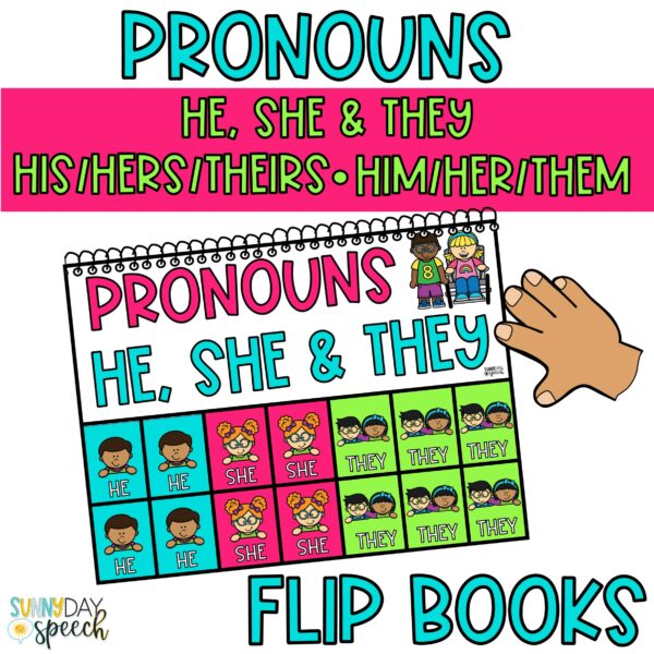 Grammar Flip Book Bundle Pronouns, Regular and Irregular Plurals Past Tense Verb | Made By Teachers