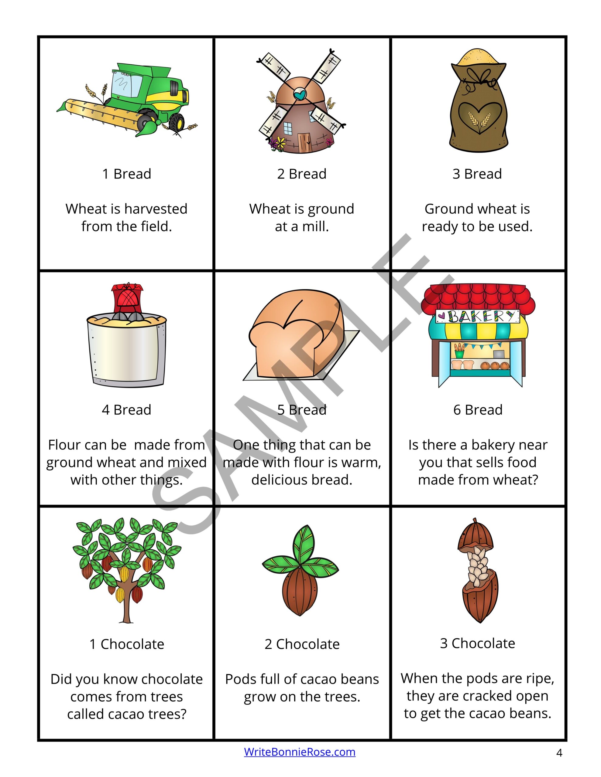Farms, Gardens, and You Card Game | Made By Teachers