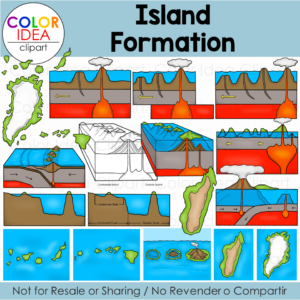 Island Formation | Made By Teachers