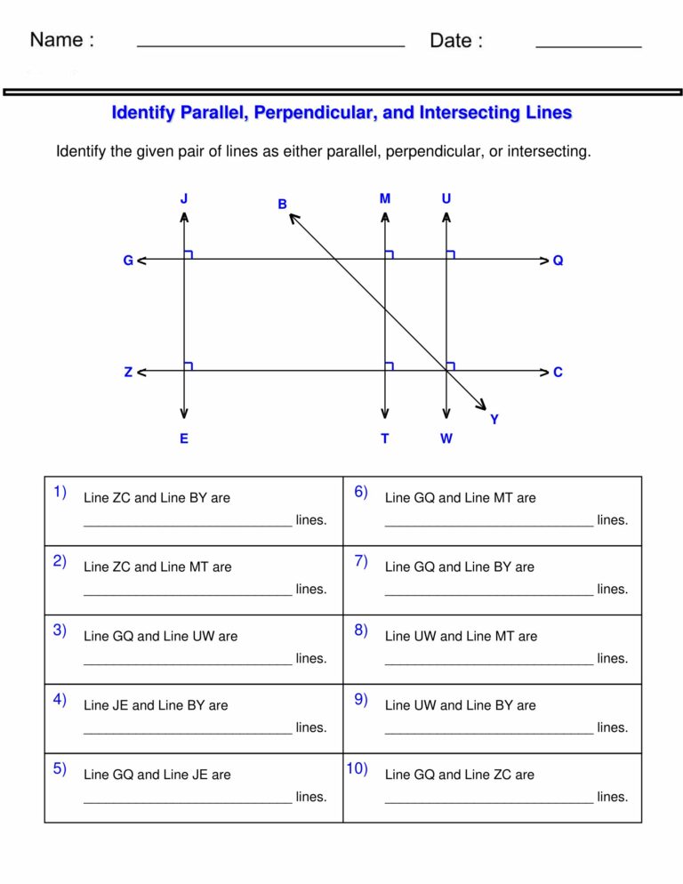 Identifying Parallel, Perpendicular, & Intersecting Lines from a Graph ...