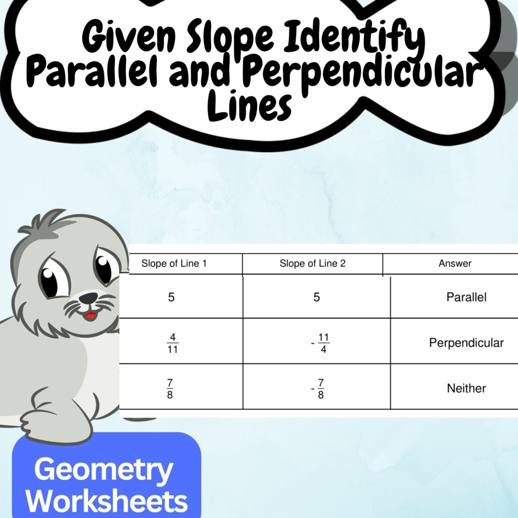 Given Slope Identify Parallel and Perpendicular Lines Worksheets | Made ...