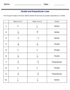 Given Slope Identify Parallel and Perpendicular Lines Worksheets | Made ...