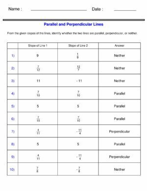 Given Slope Identify Parallel and Perpendicular Lines Worksheets | Made ...