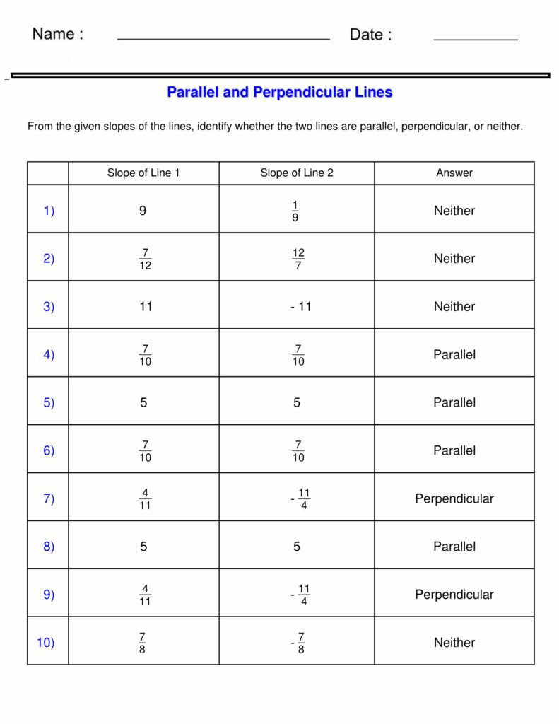 Given Slope Identify Parallel and Perpendicular Lines Worksheets | Made ...