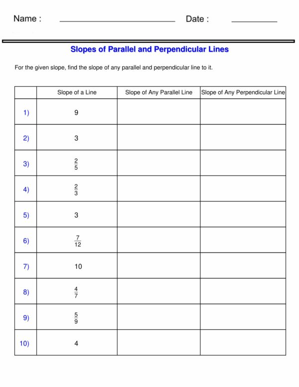 Find Slopes for Parallel and Perpendicular Lines Worksheets | Made By ...