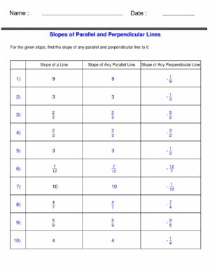 Find Slopes for Parallel and Perpendicular Lines Worksheets | Made By ...
