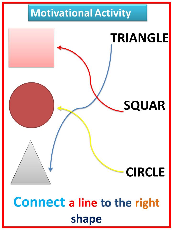 Lesson plan | Made By Teachers