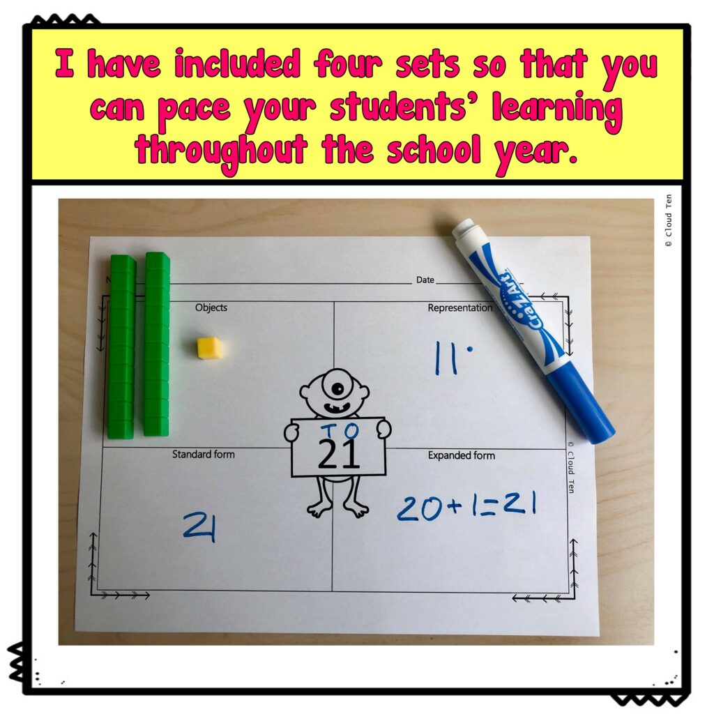 Representing numbers using standard and expanded form | Made By Teachers