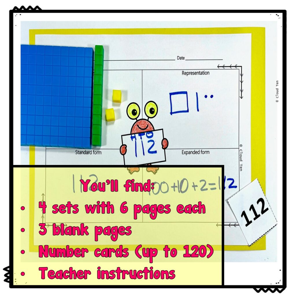 Representing numbers using standard and expanded form | Made By Teachers