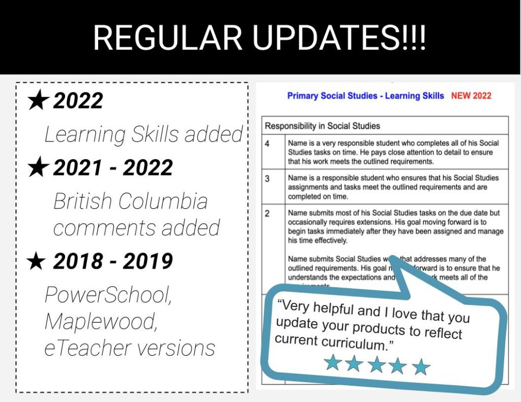 Social Studies Report Card Comments - Ontario and BC Grade 2 - EDITABLE ...