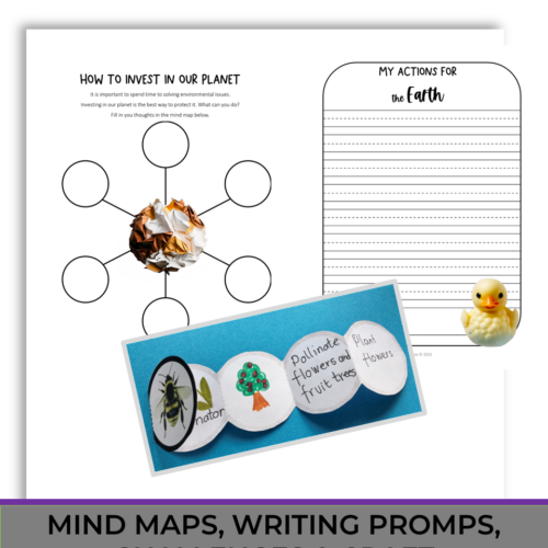 Earth Day Report Activities | Made By Teachers