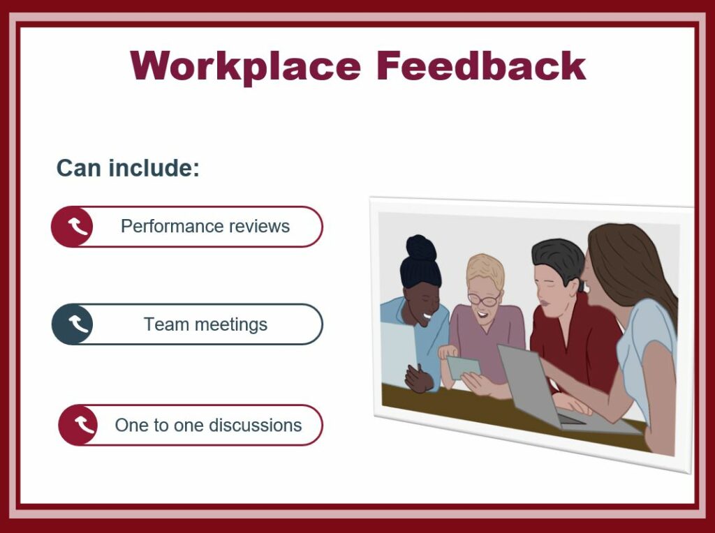 Giving and Receiving Feedback in the Workplace - PowerPoint and ...