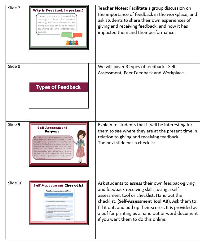 Giving and Receiving Feedback in the Workplace - PowerPoint and ...