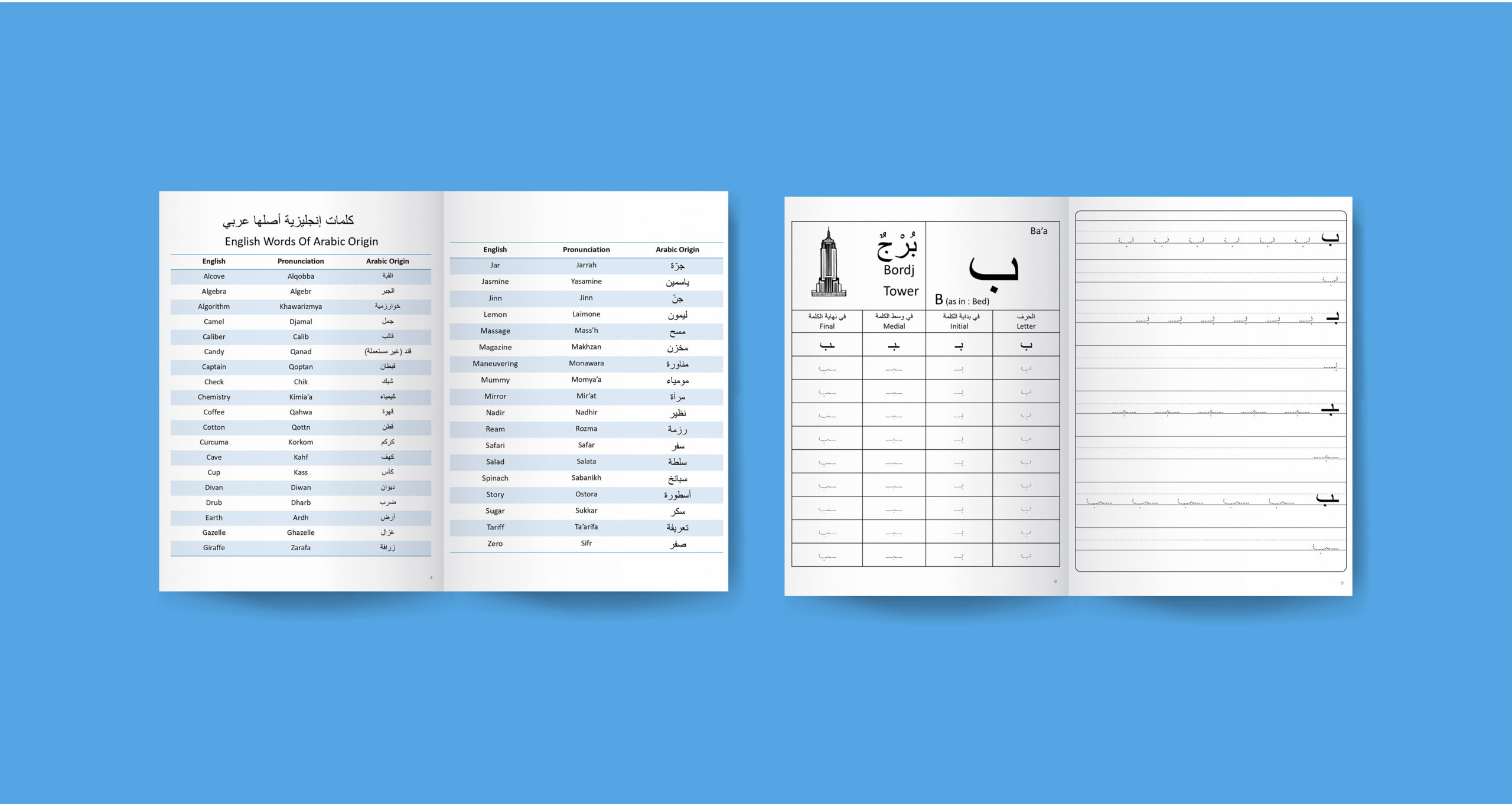Arabic Letters Practice Book For Kids And Adults: Learn to Trace and ...