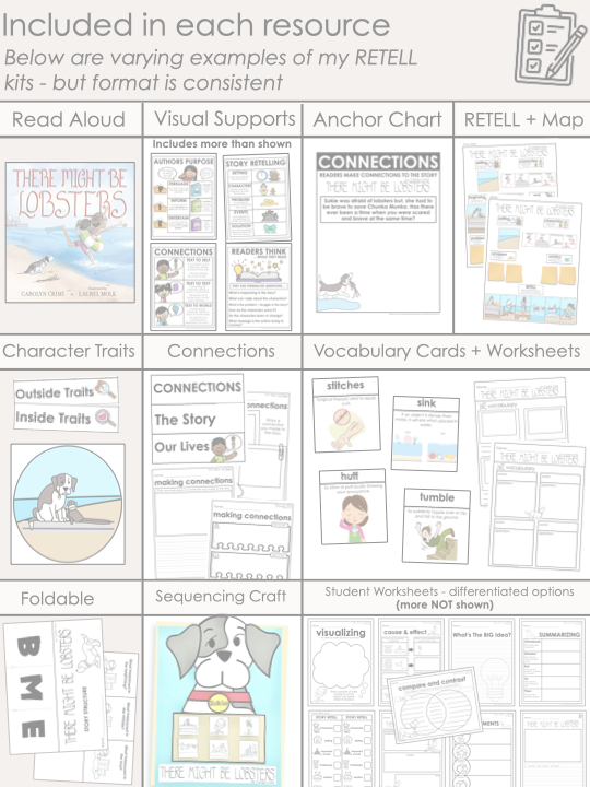 There Might be Lobsters Interactive Read Aloud Activities + Sequencing ...