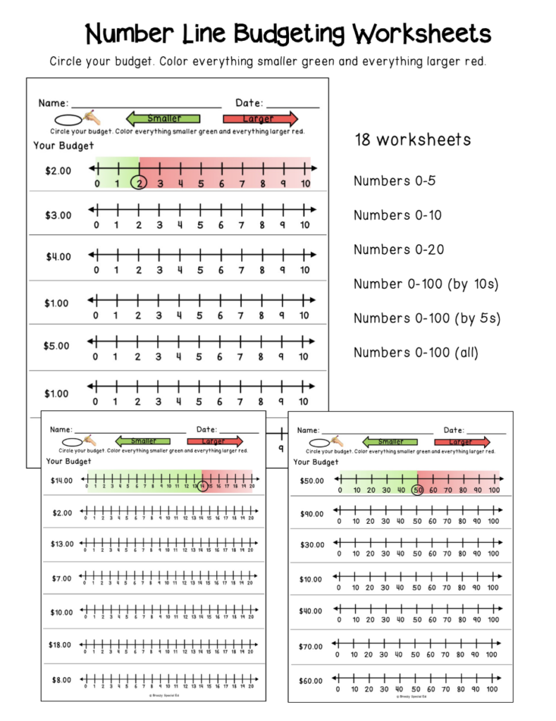 Budget Worksheets - Do you have Enough Money? Life Skill Math for ...