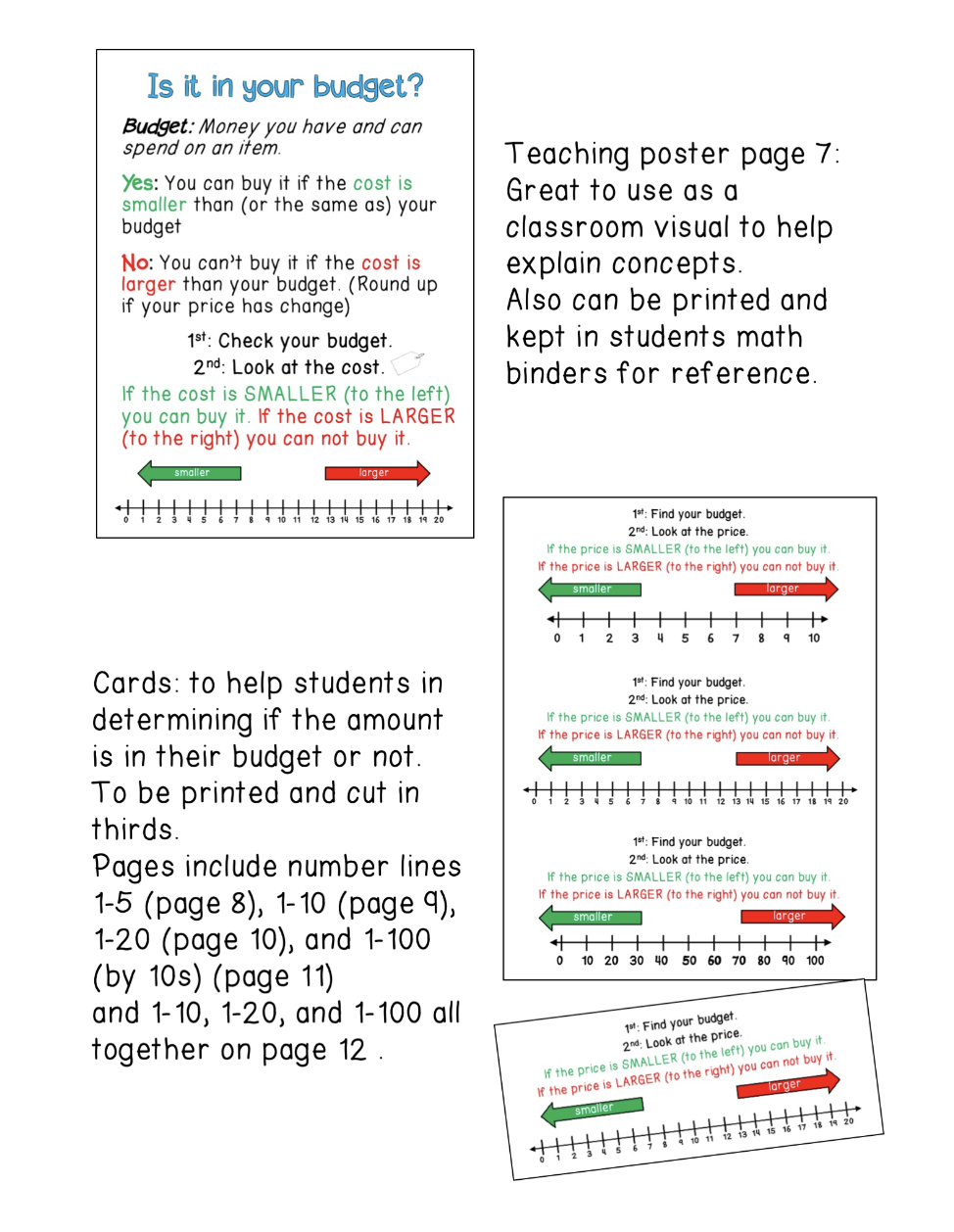 Budget Worksheets - Do you have Enough Money? Life Skill Math for ...