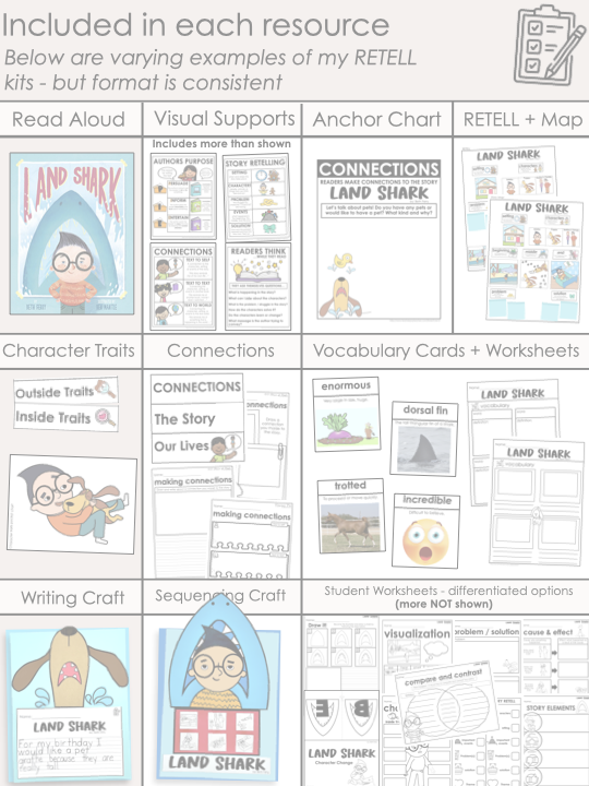 Land Shark Interactive Read Aloud Activities + Sequencing Craft ...