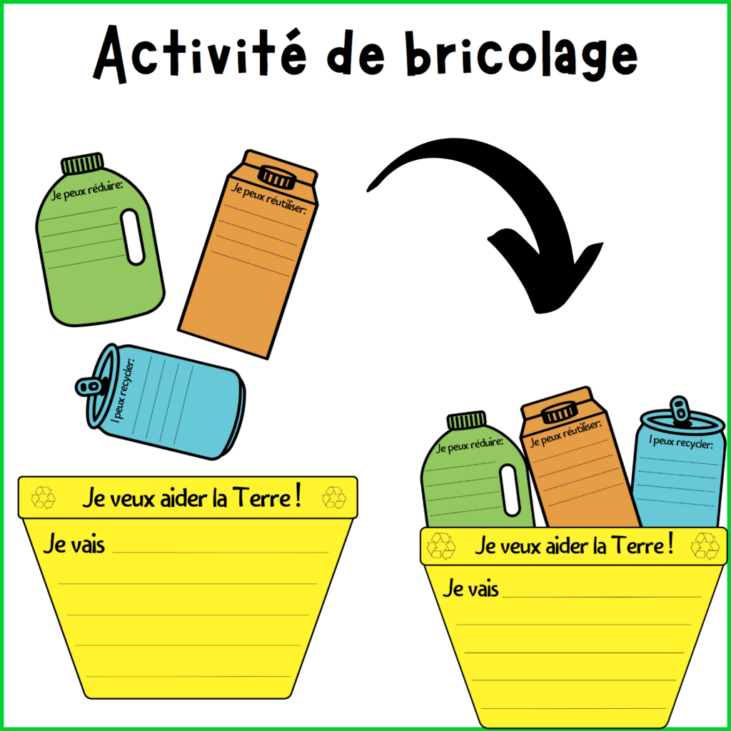 Journée de la terre - French Earth Day - Reduce Reuse Recycle in french ...
