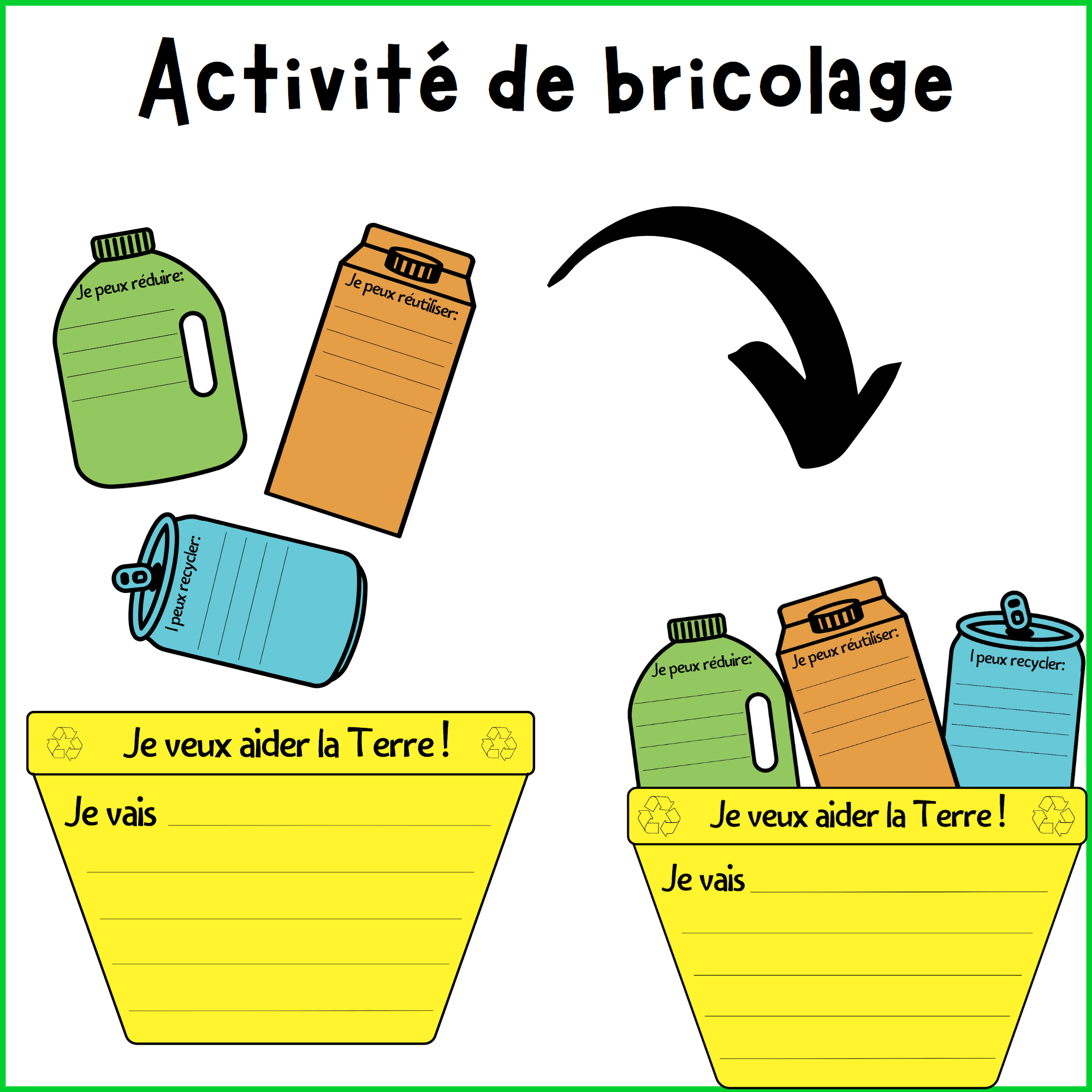 Journée de la terre - French Earth Day - Reduce Reuse Recycle in french ...