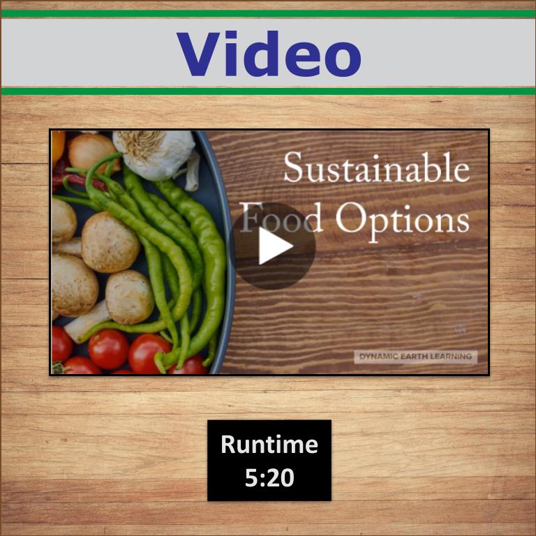 Lab-Grown Meat: The Clean Meat of the Future? | Video, Handout, and ...