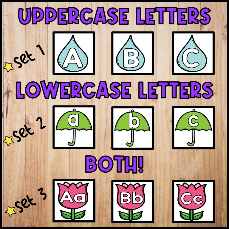 Spring Write the Room | Writing Activities for Early Learners | Made By ...