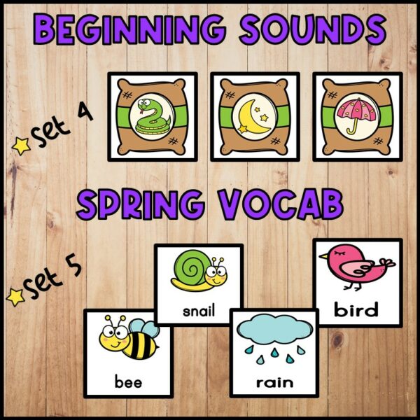 Spring Write the Room | Writing Activities for Early Learners | Made By ...