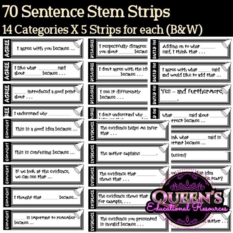 Accountable Talk Sentence Stem Strips | Made By Teachers