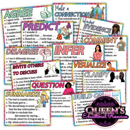 Accountable Talk POSTERS | Made By Teachers