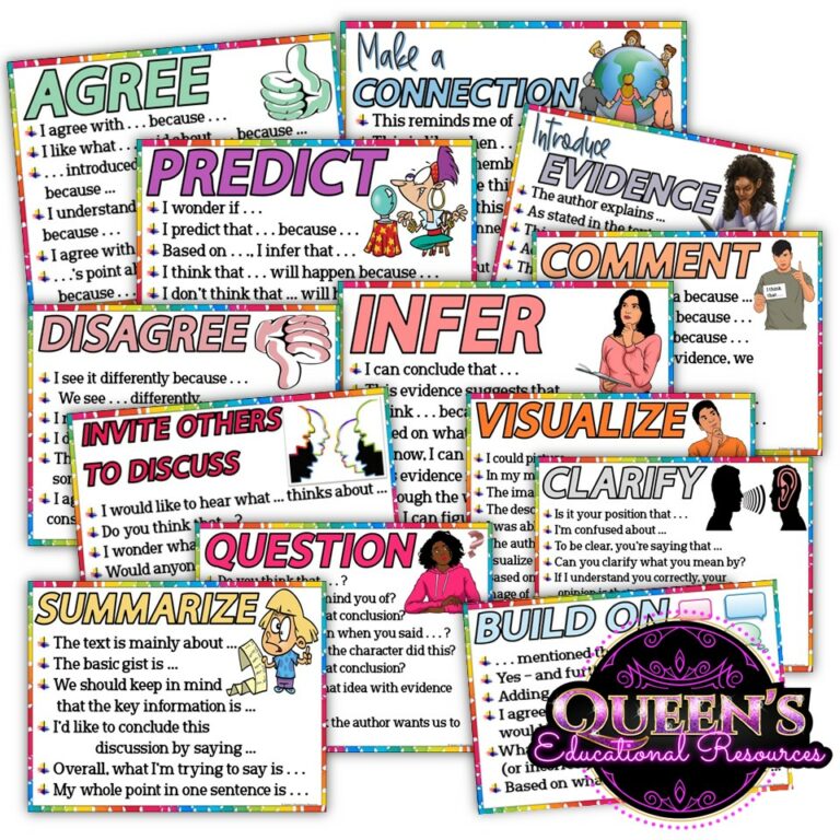 Accountable Talk POSTERS | Made By Teachers