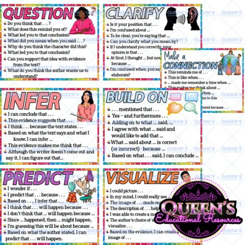 Accountable Talk POSTERS | Made By Teachers