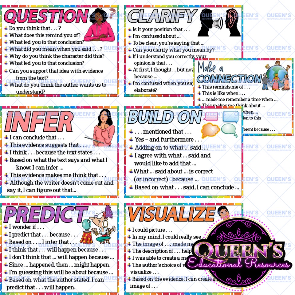 Accountable Talk POSTERS | Made By Teachers