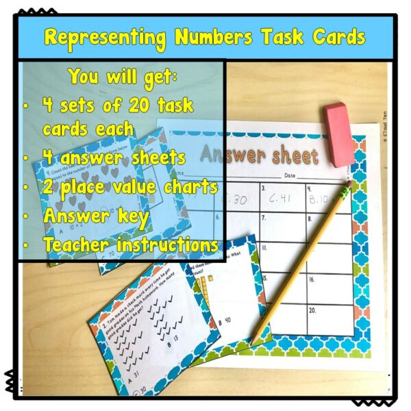 Representing Numbers Bundle | Made By Teachers