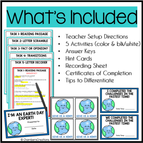 Earth Day Paper Based Escape Room April Game Activity | Made By Teachers