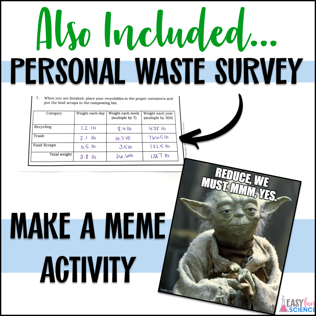 Earth Day Every Day Solid Waste Management Survey | Made By Teachers