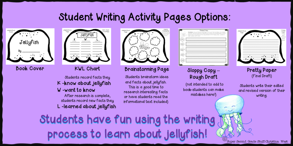 End of Year Jellyfish Fun! | Made By Teachers