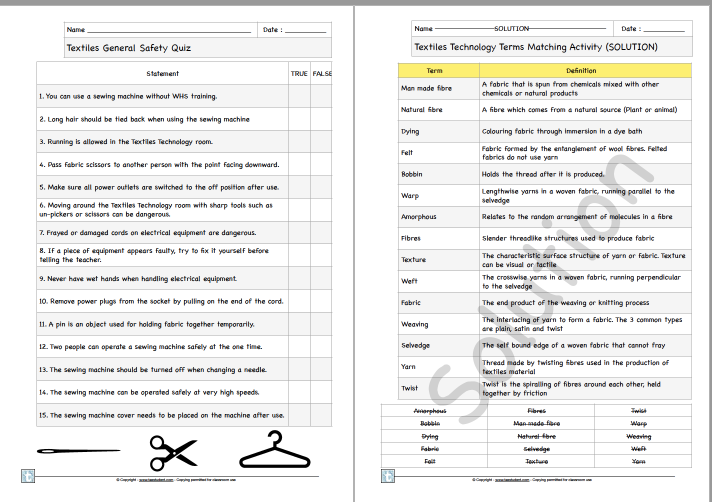 Textiles Technology Emergancy Lessons - Set 1 "General Textiles" | Made ...