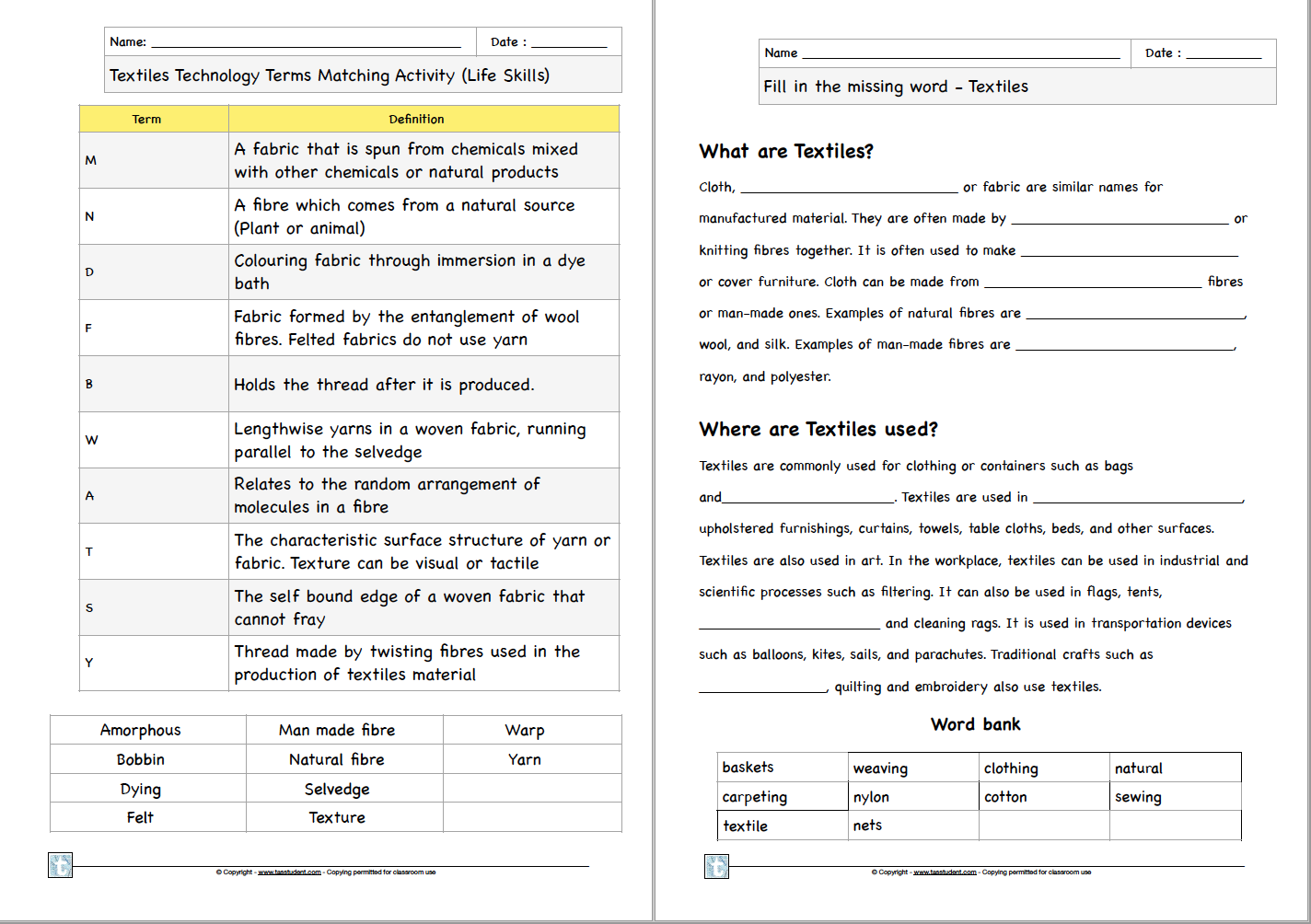 Textiles Technology Emergancy Lessons - Set 1 "General Textiles" | Made ...