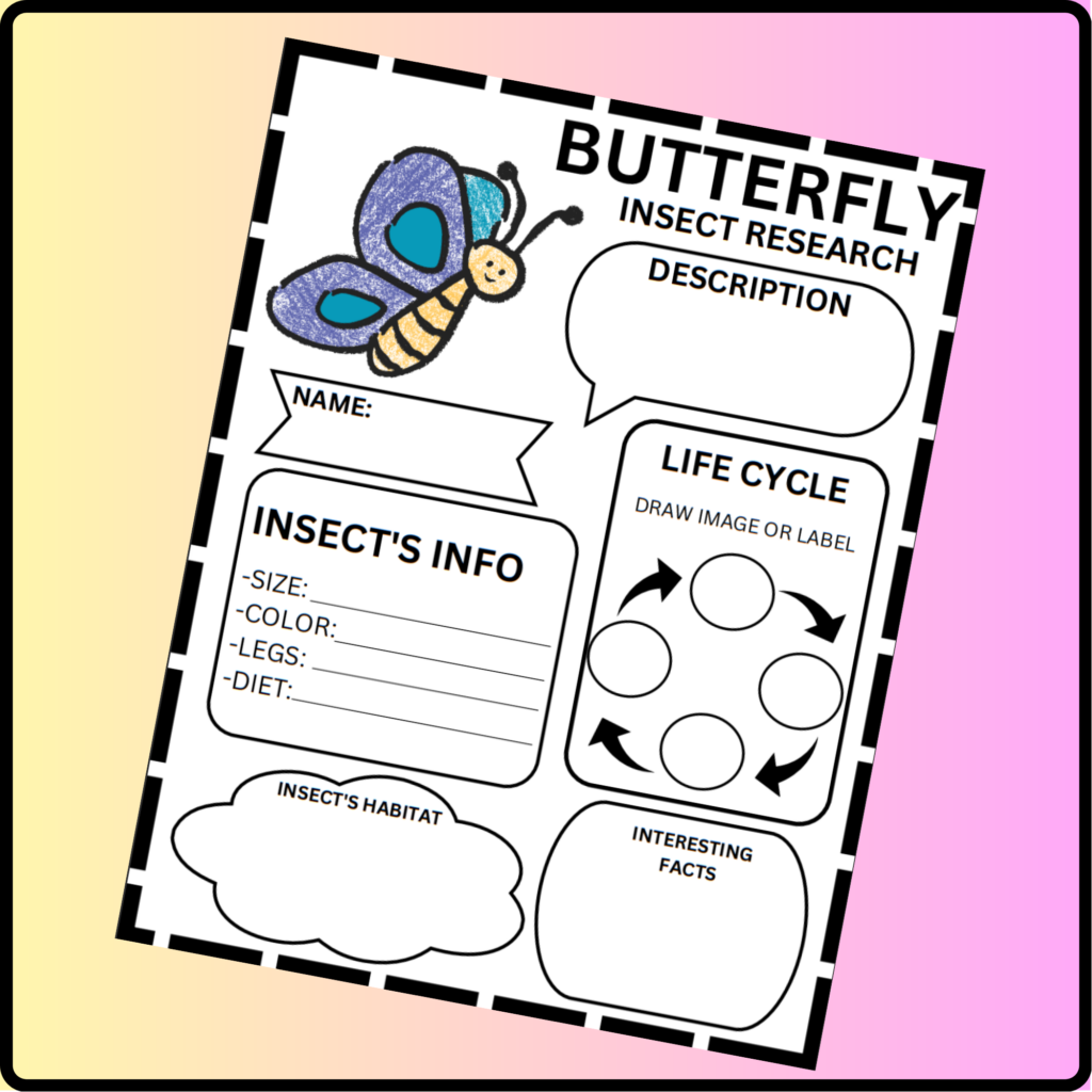 Bugs and Insects Activities Spring Science Research Template | Made By ...