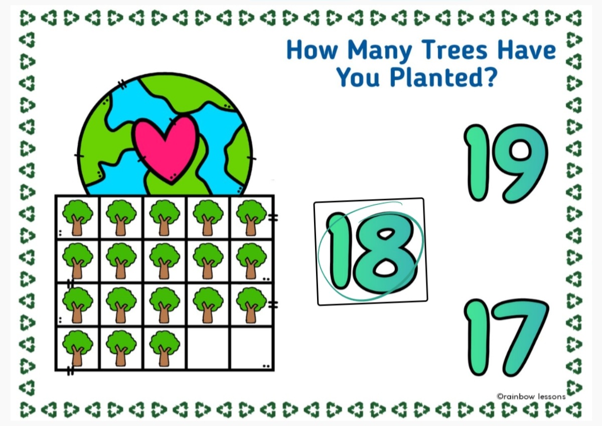 Earth Day Counting Boom Cards | Earth Day Math Activities | Earth Day ...