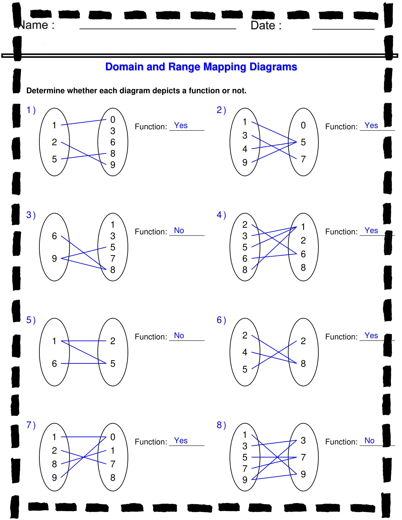 Identifying Functions From Mapping Diagrams Worksheets | Made By Teachers