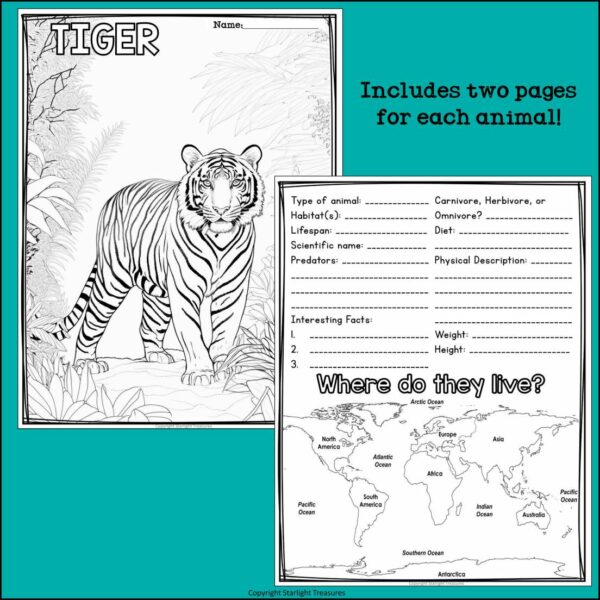 Rainforest Animals Research Posters, Coloring Pages - Animal Research ...
