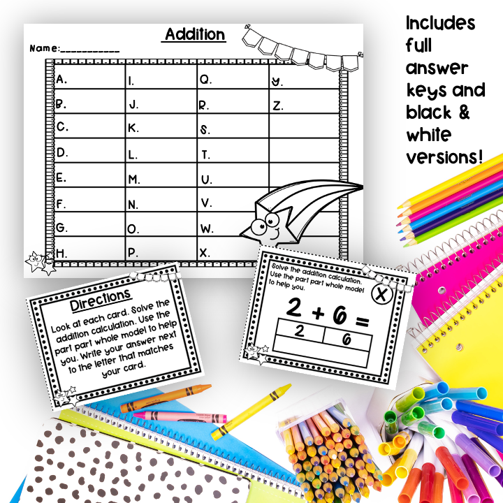 Addition Part Part Whole Task Cards Kindergarten 1st Grade | Made By ...