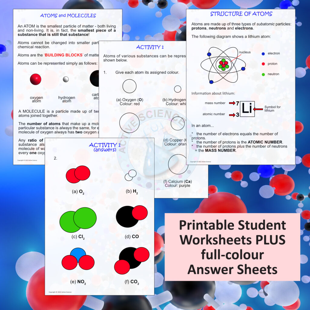 Atoms and Molecules, atomic structure, reading chemical formulae | Made ...