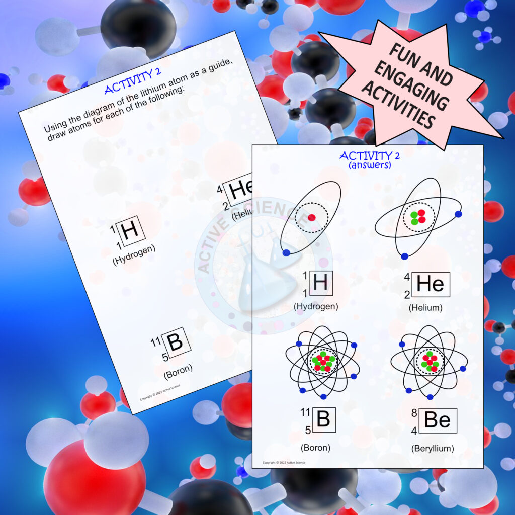 Atoms and Molecules, atomic structure, reading chemical formulae | Made ...